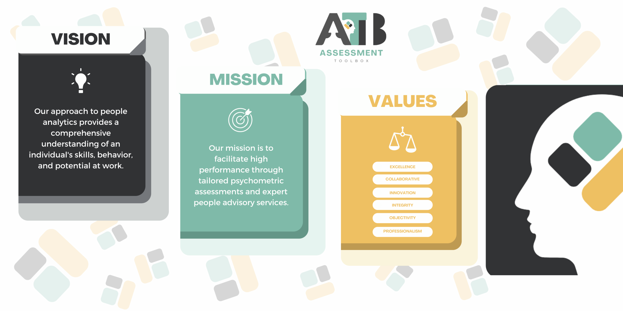 Psychometric Assessments South Africa | Assessment Toolbox